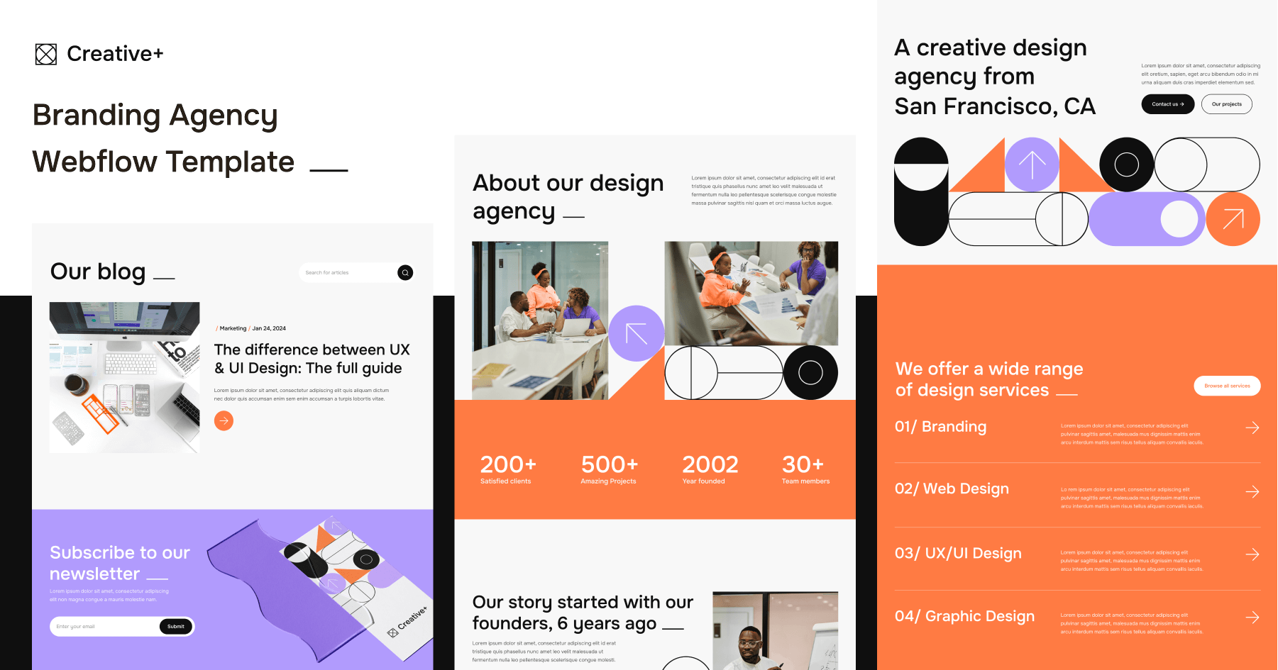 Design Agency Webflow Template - Graphicfolio X | BRIX Templates