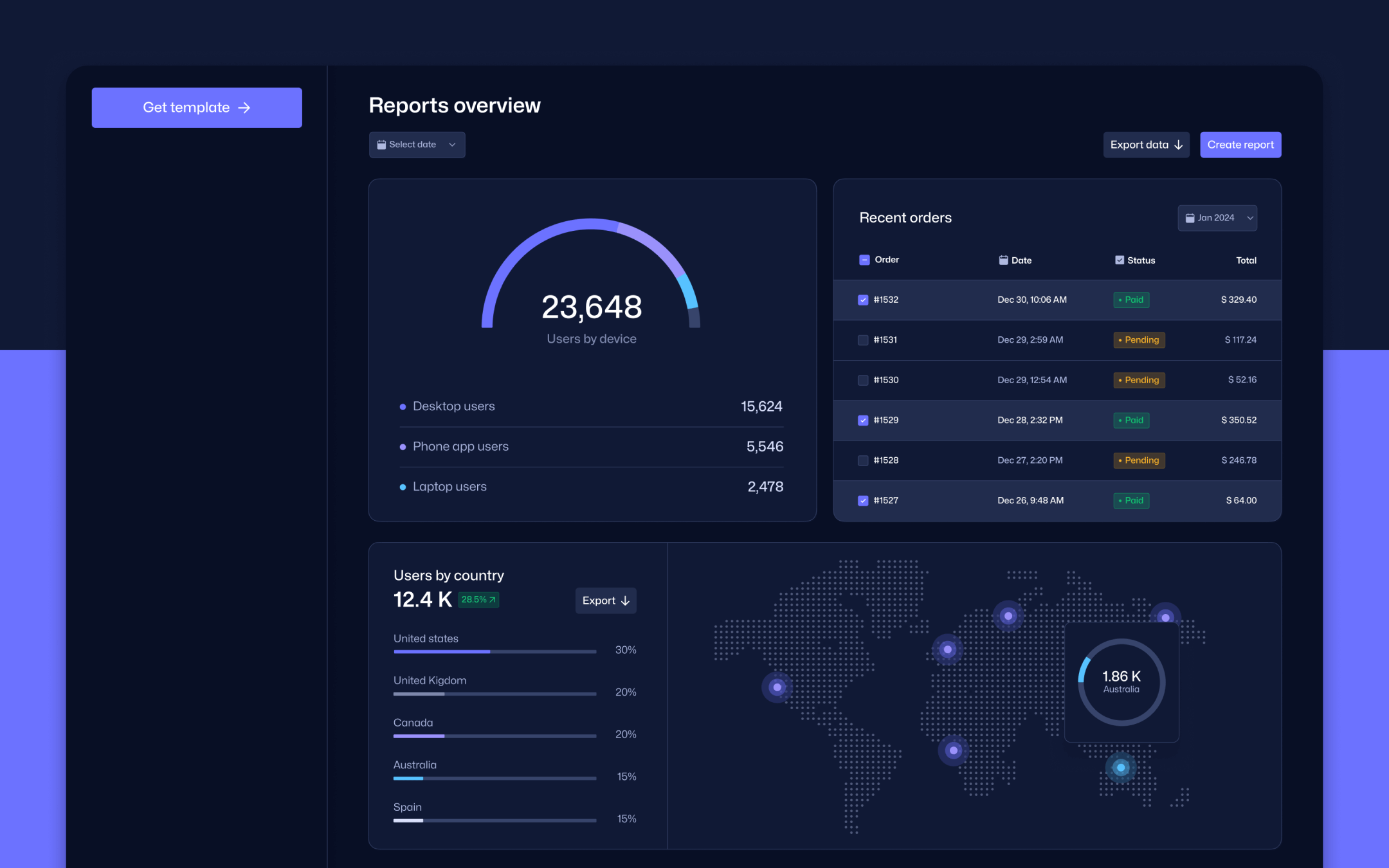 Dark Mode Dashboard Webflow Template - Dashdark X | BRIX Templates