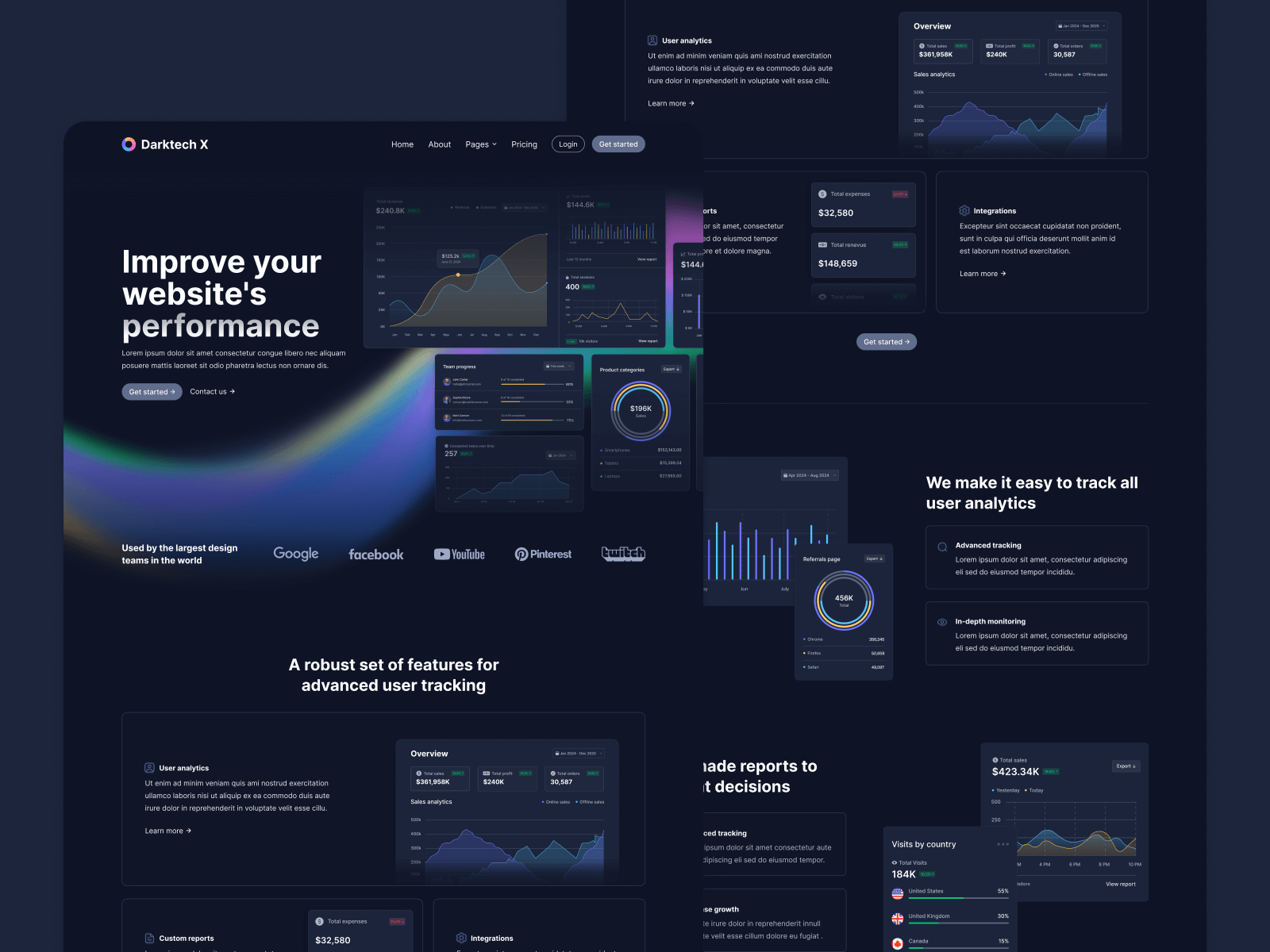 Dark Mode Webflow Template - Darktech X | BRIX Templates