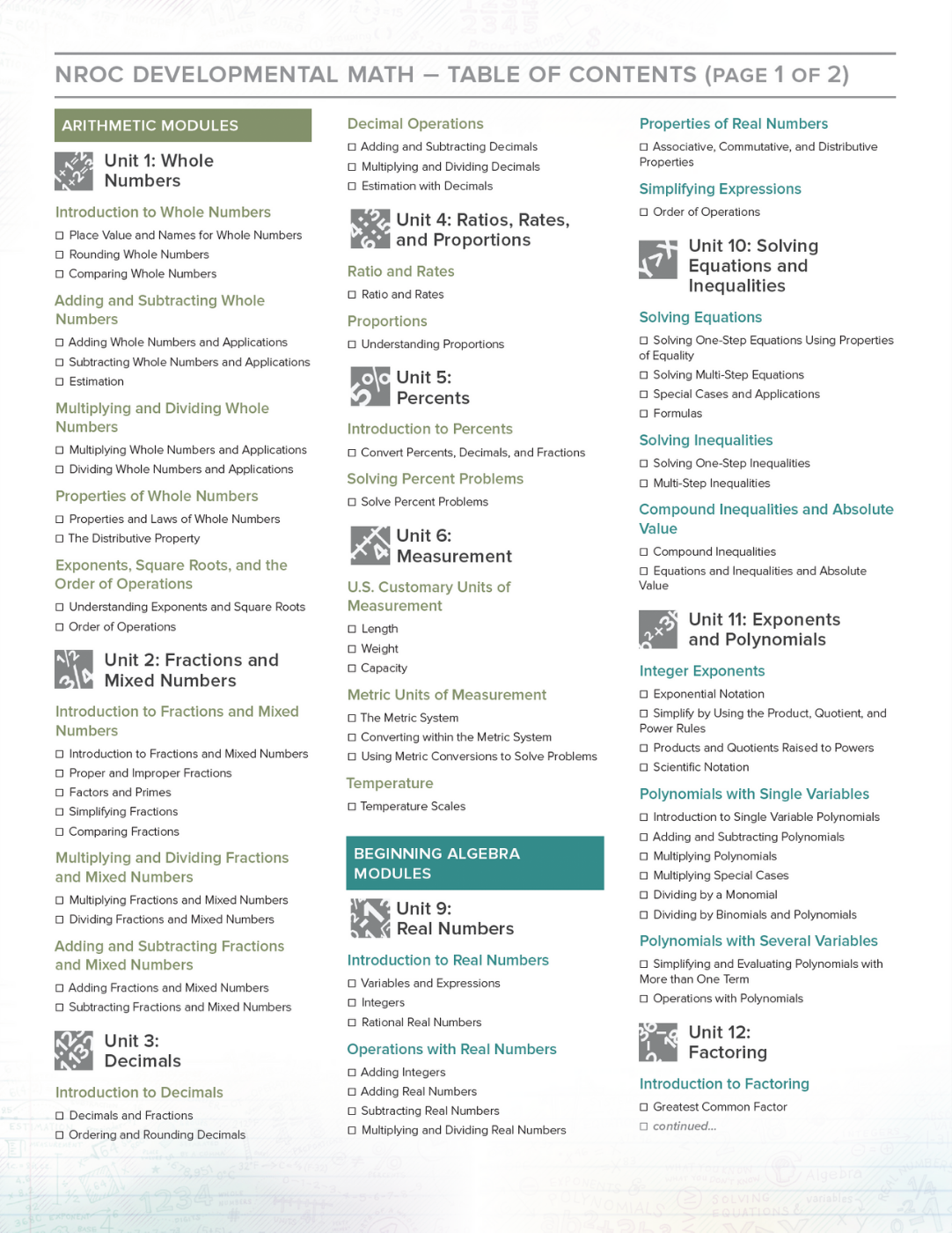 NROC Developmental Math Table of Contents