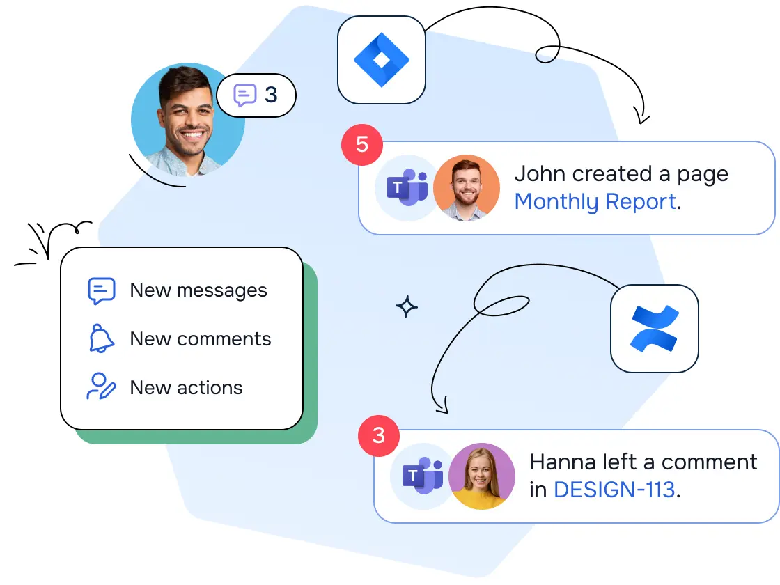 Move Work Forward | Microsoft Teams Atlassian Integrations