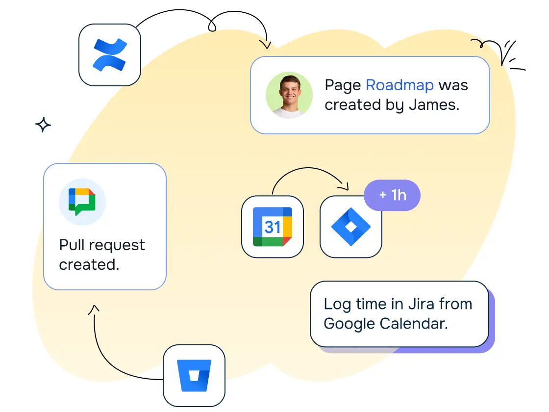 Move Work Forward | Microsoft Teams Atlassian Integrations