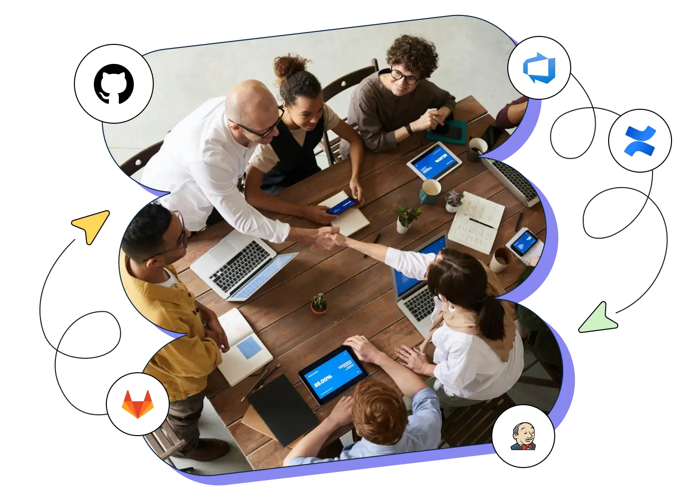 Move Work Forward | Microsoft Teams Atlassian Integrations