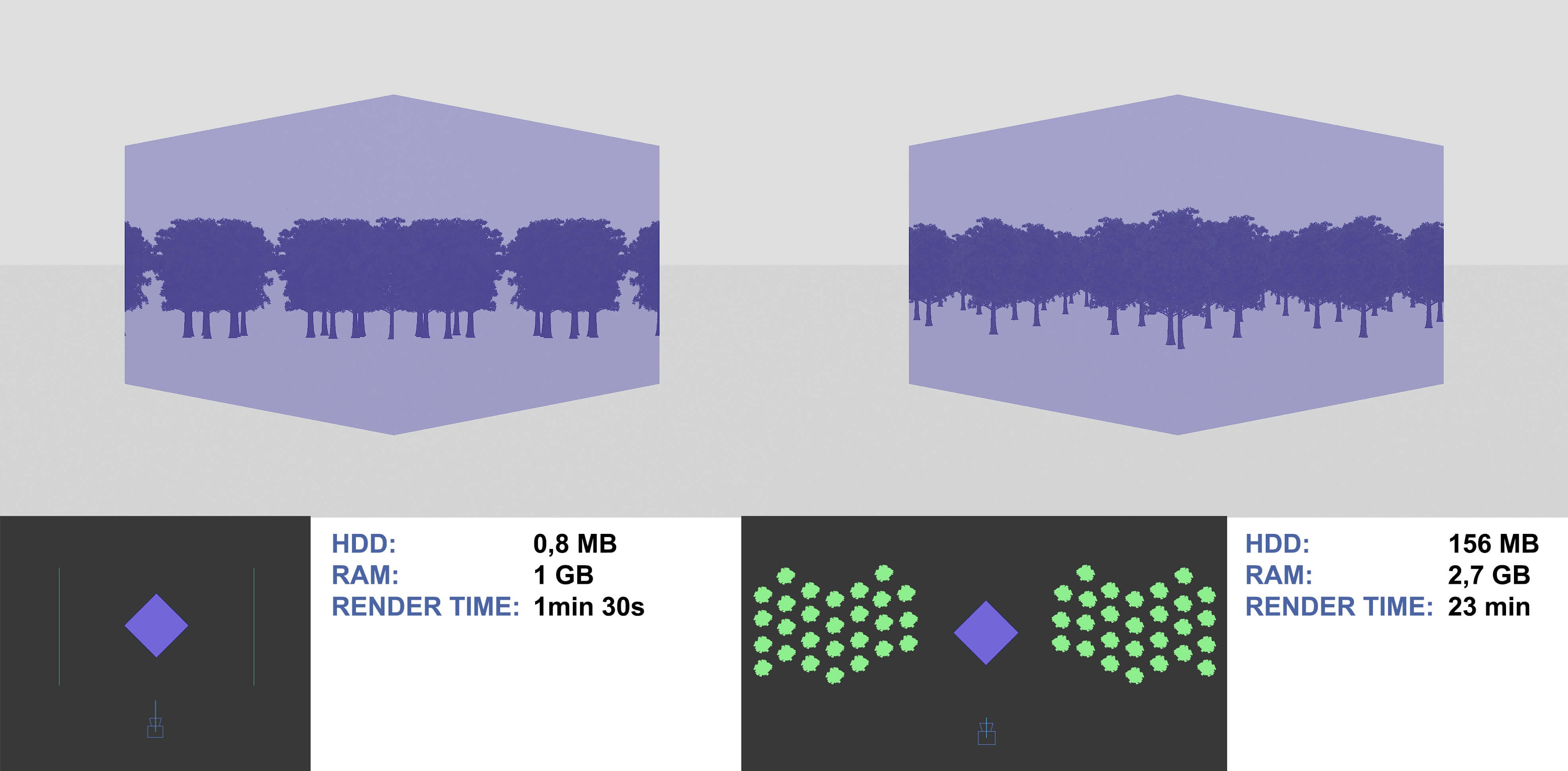3ds Max Guide: Render Faster Locally and on a Render Farm