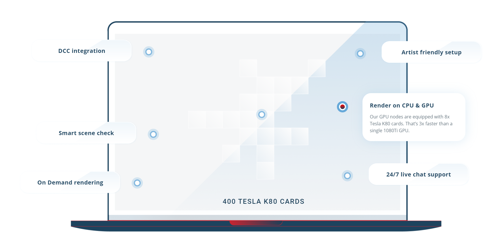 5 GPU use cases in 3d production | Garagefarm