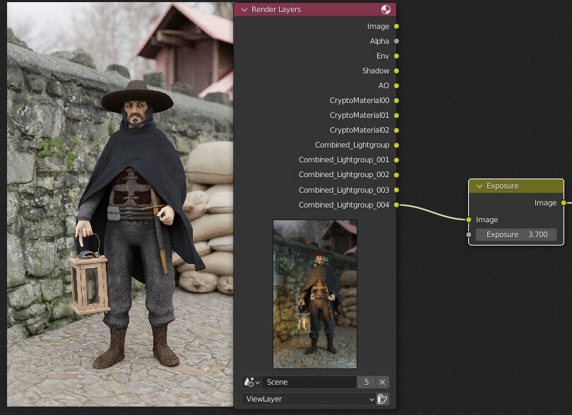 How to use Blender Light Groups