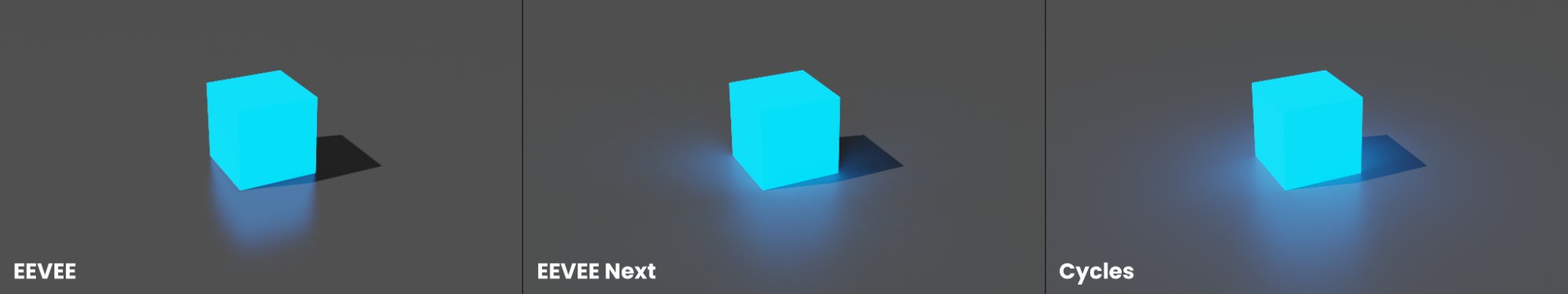 EEVEE Next: A New Generation of Real Time Rendering