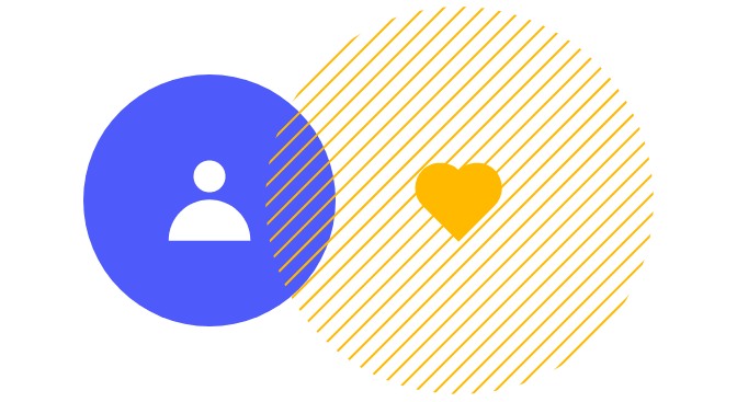 Centiment Survey Tool