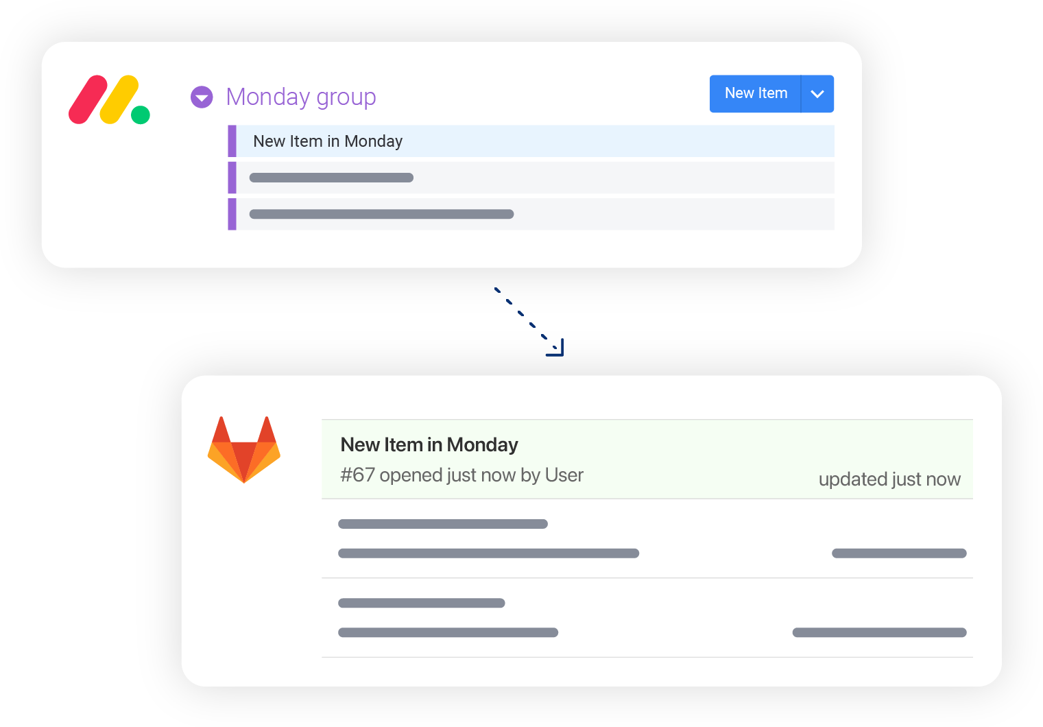 New monday.com GitLab integration