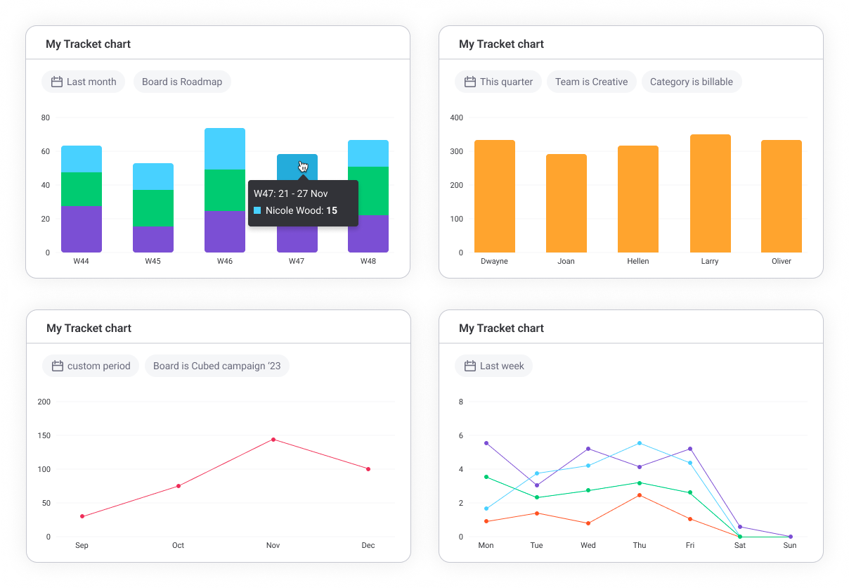 Now available! Tracket widgets & more