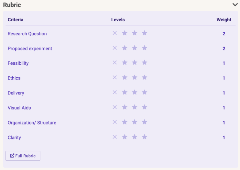 Kritik Customer Stories - Valentina Kozlova: Scaffolded Team-Based Activities with Peer Assessment