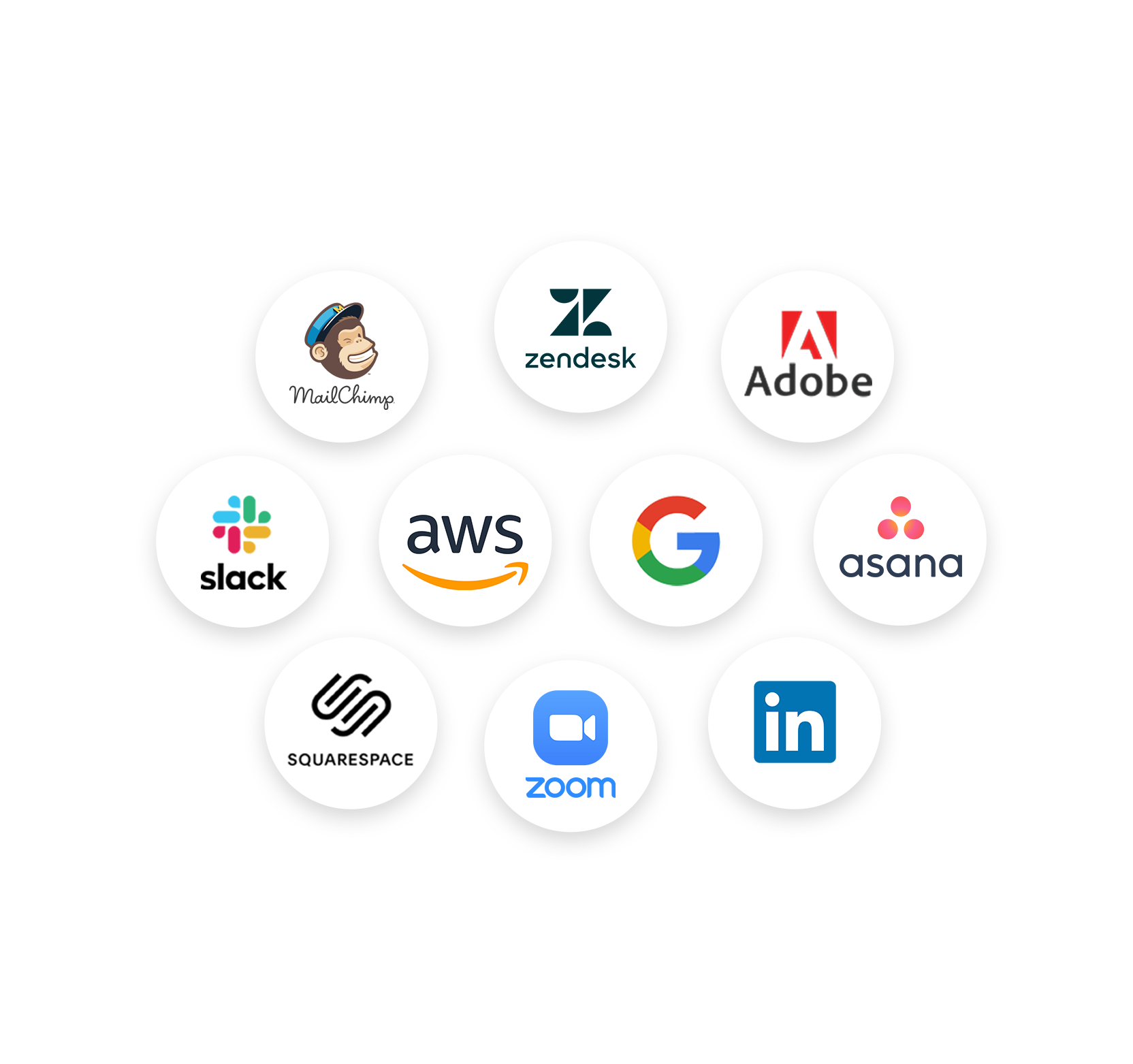 Digital tools & subscriptions - Tribal Credit