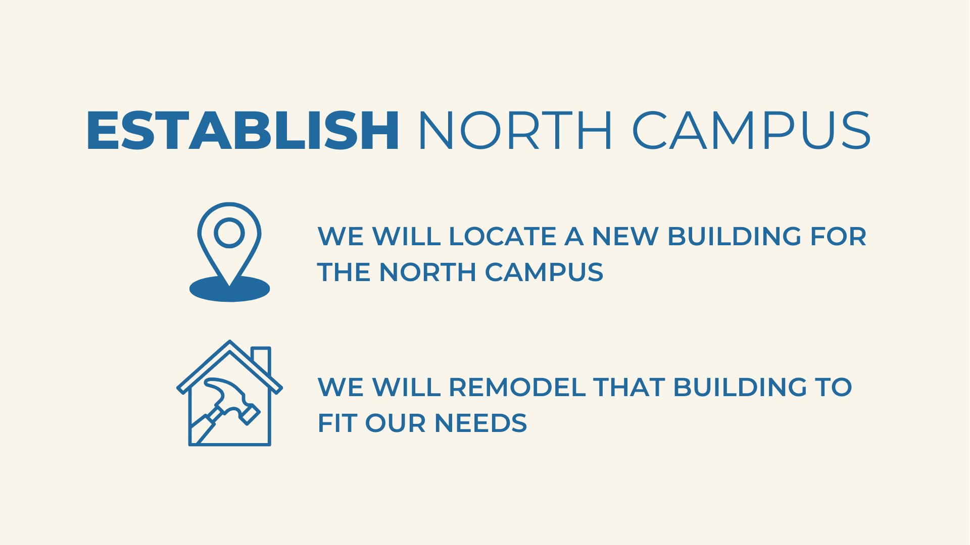 Metro Church - Vision 2030