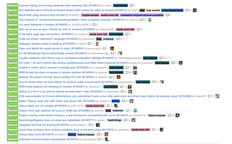 Bring information from GitHub into Confluence