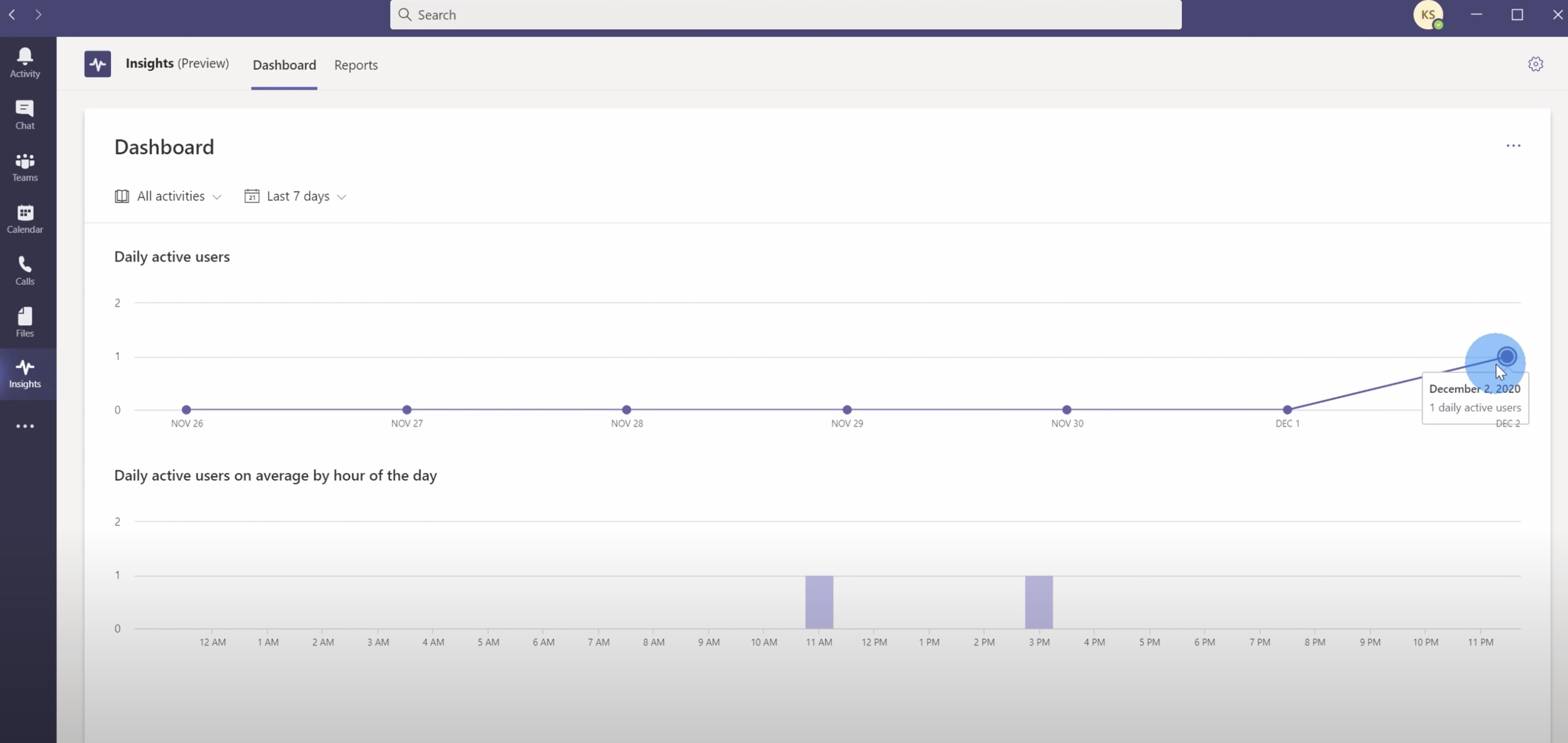Top 12 new features of Microsoft Teams