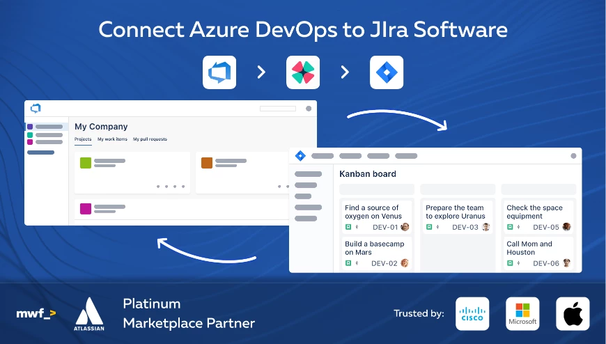 Top 15 Azure DevOps Apps And Integrations in 2023