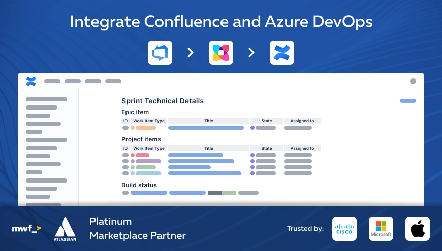 Top 15 Azure DevOps Apps And Integrations in 2023
