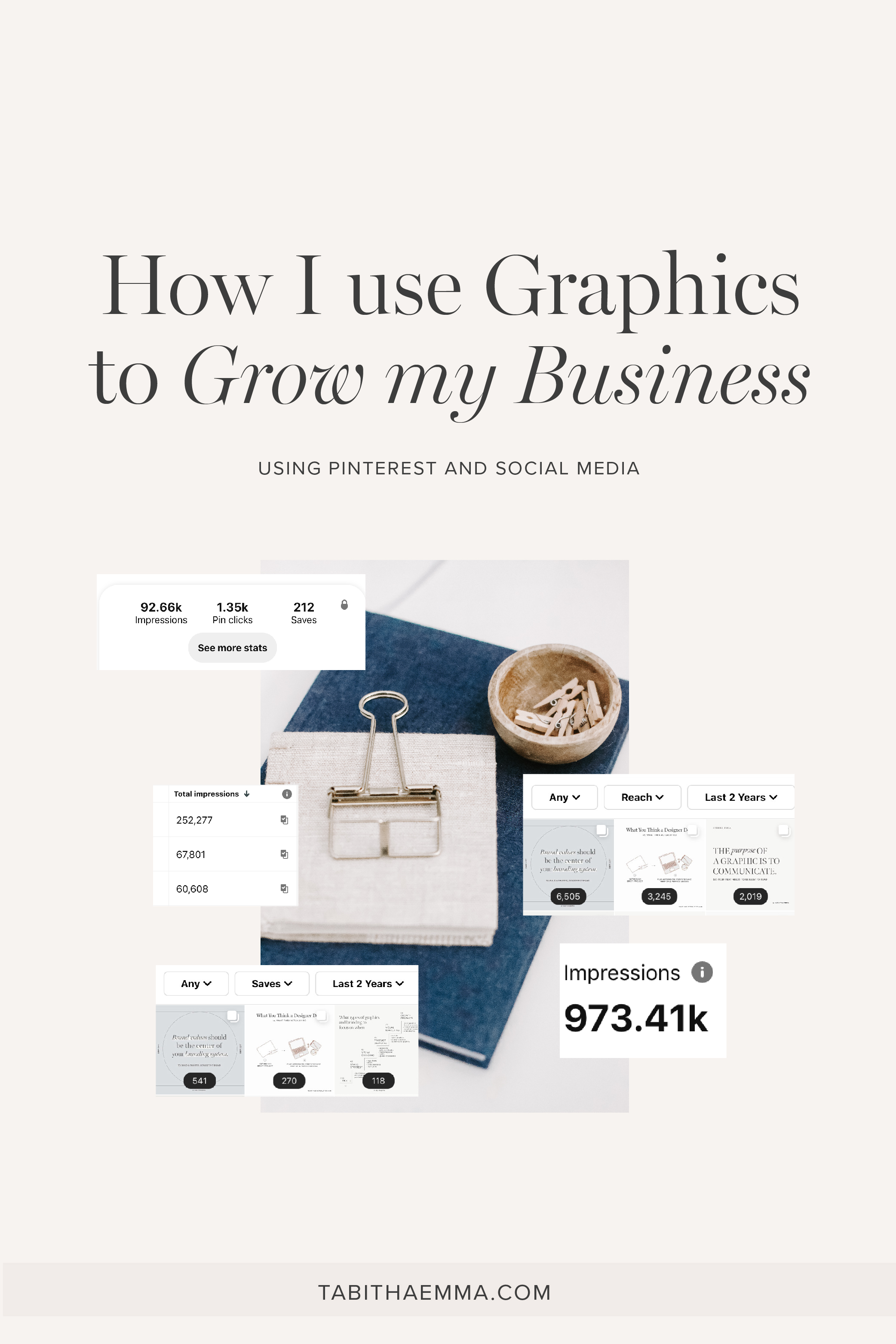 How I have used Graphics to Grow my Business