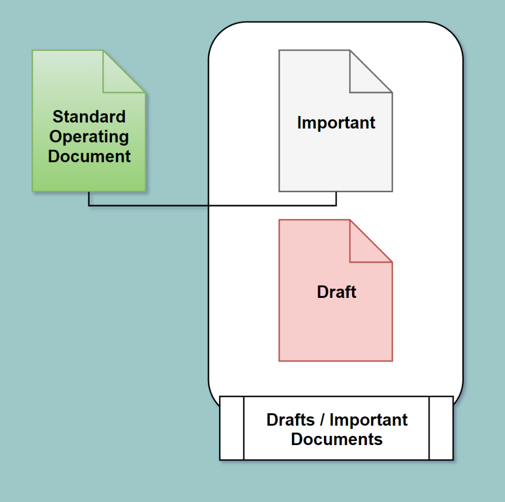 Natural Orders | Email Marketing Strategy
