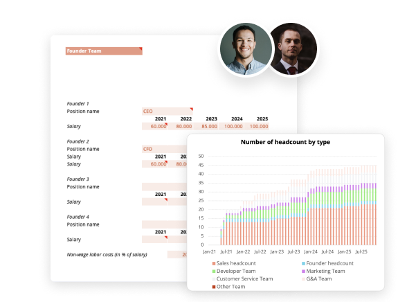 Financial Model Template for Startups (Excel & G Sheets)