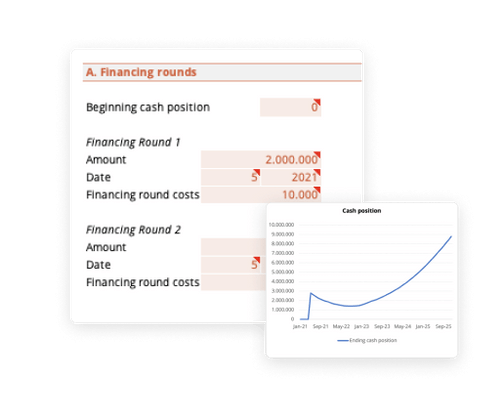 Financial Model Template for Startups (Excel & G Sheets)