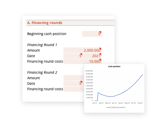 Financial Model Template for Startups (Excel & G Sheets)