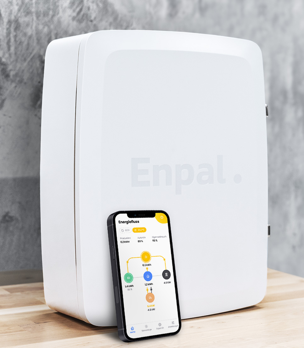 Wie funktioniert Photovoltaik? Solarenergie erklärt