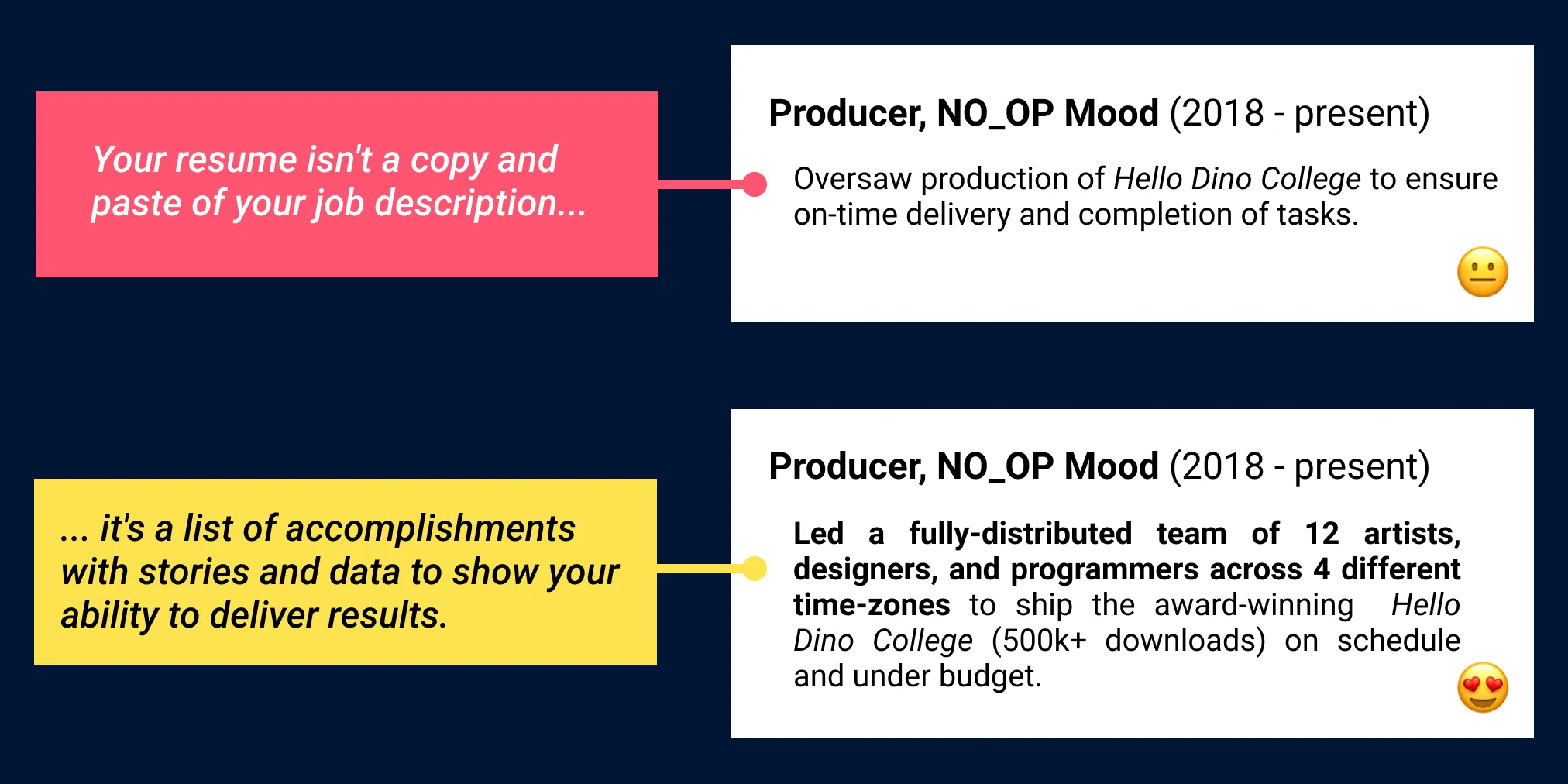A Rejection Letter: Giving Feedback to Every Applicant - Work With Indies