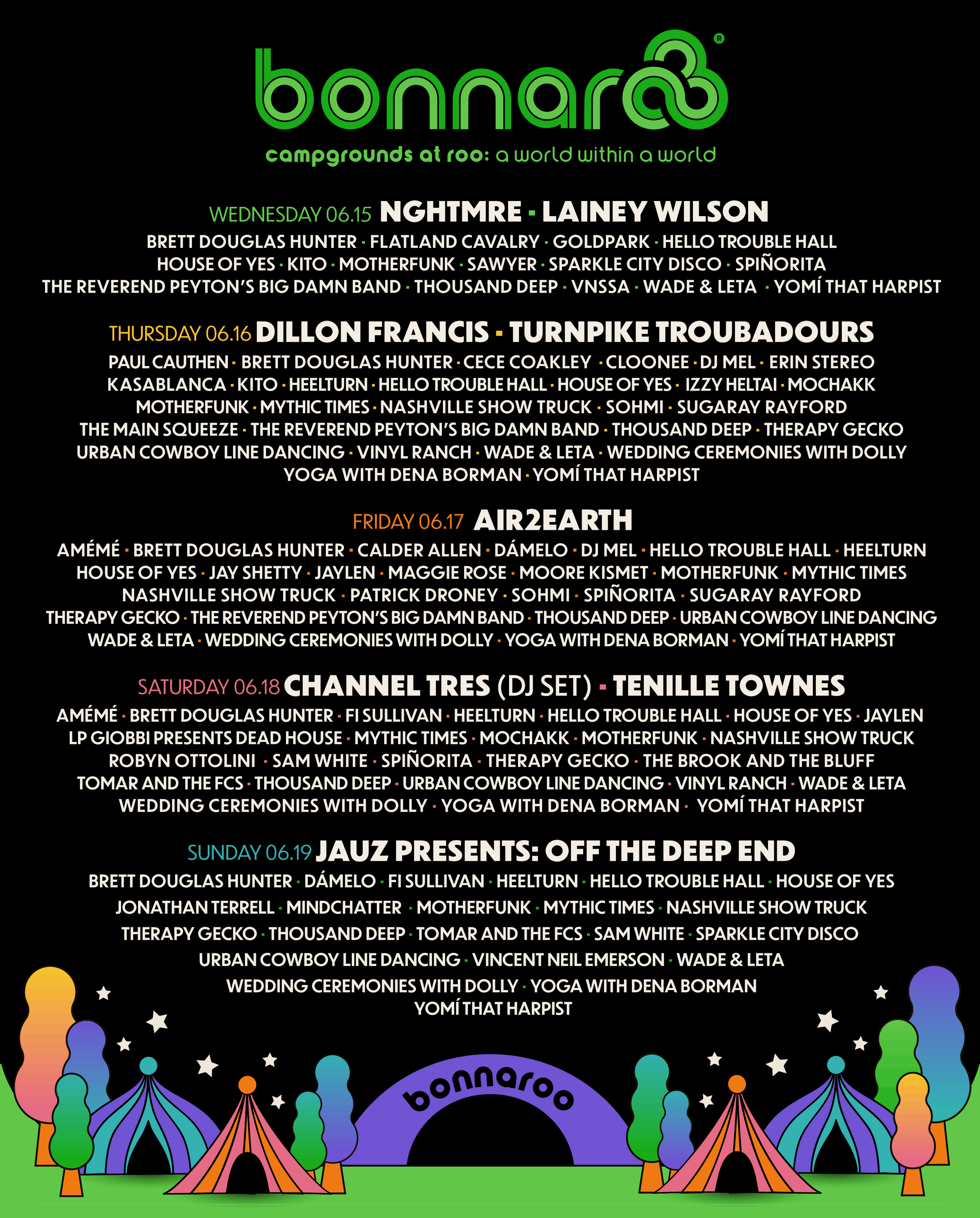 Lineup
