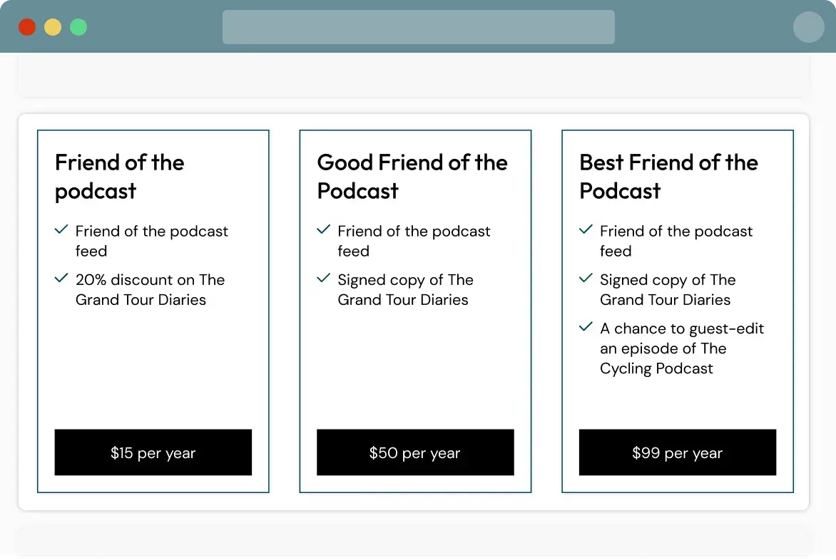 SupportingCast | Subscription revenue for podcasters