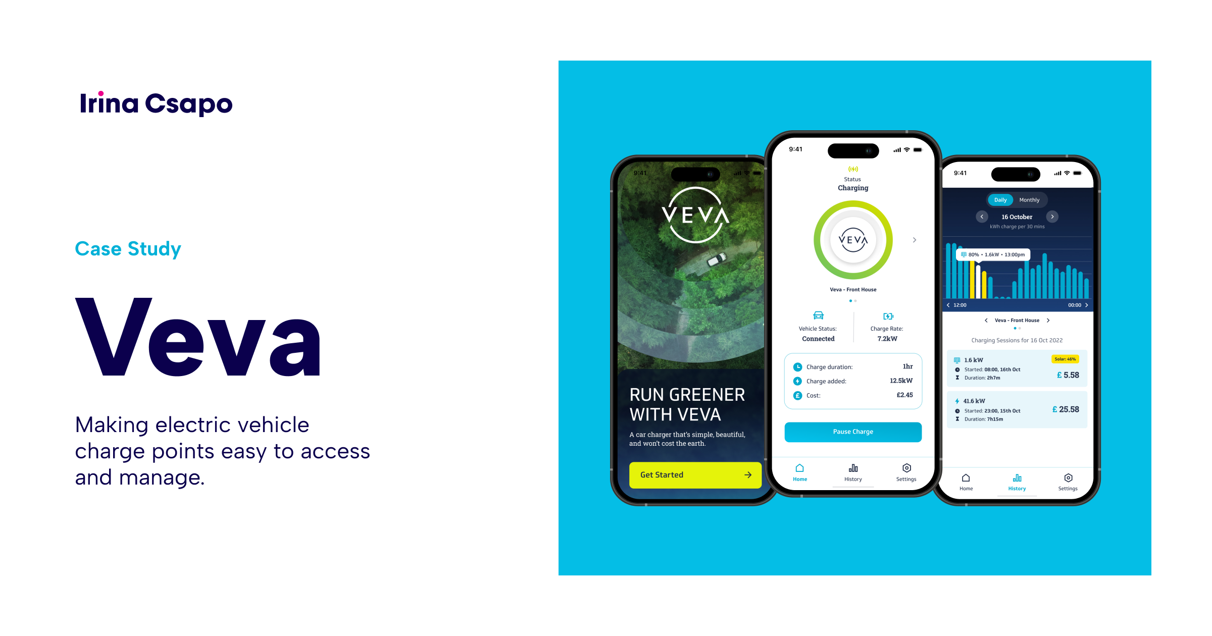 Veva | Case Study by Irina Capo