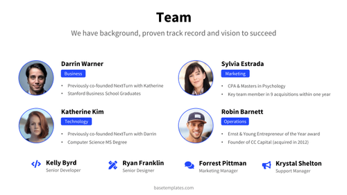 Pitch Deck Team Slide | How-to Instructions