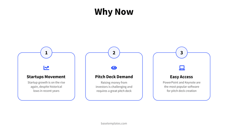Pitch Deck Why Now Slide | How-to Instructions