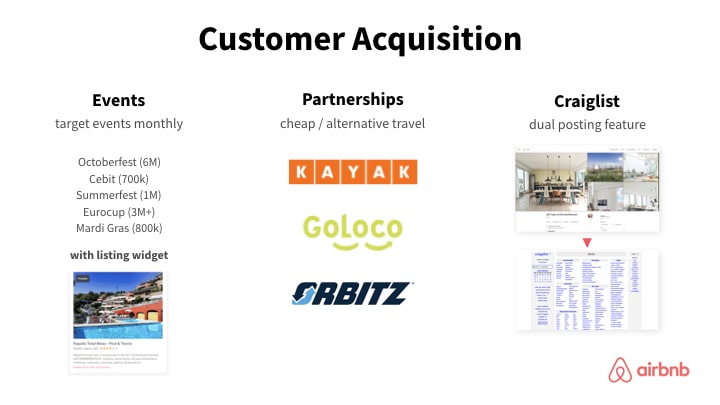 Pitch Deck Customer Acquisition Slide | How-to Instructions