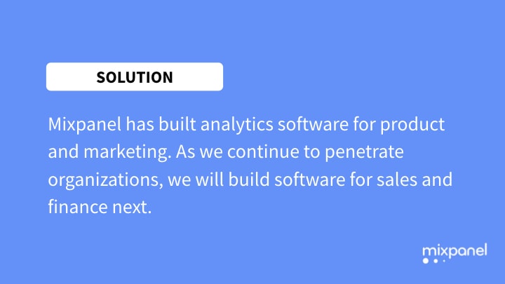 Pitch Deck Solution Slide | How-to Instructions