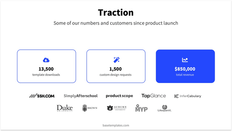 Pitch Deck Traction Slide | How-to Instructions