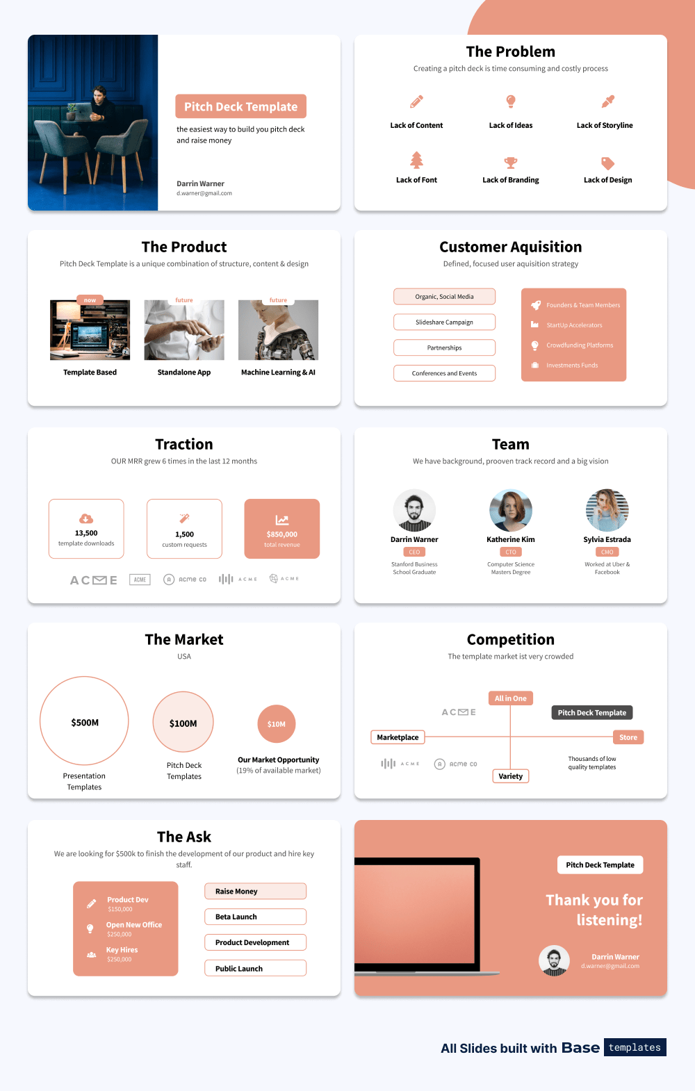 Food Pitch Deck - How To Instructions