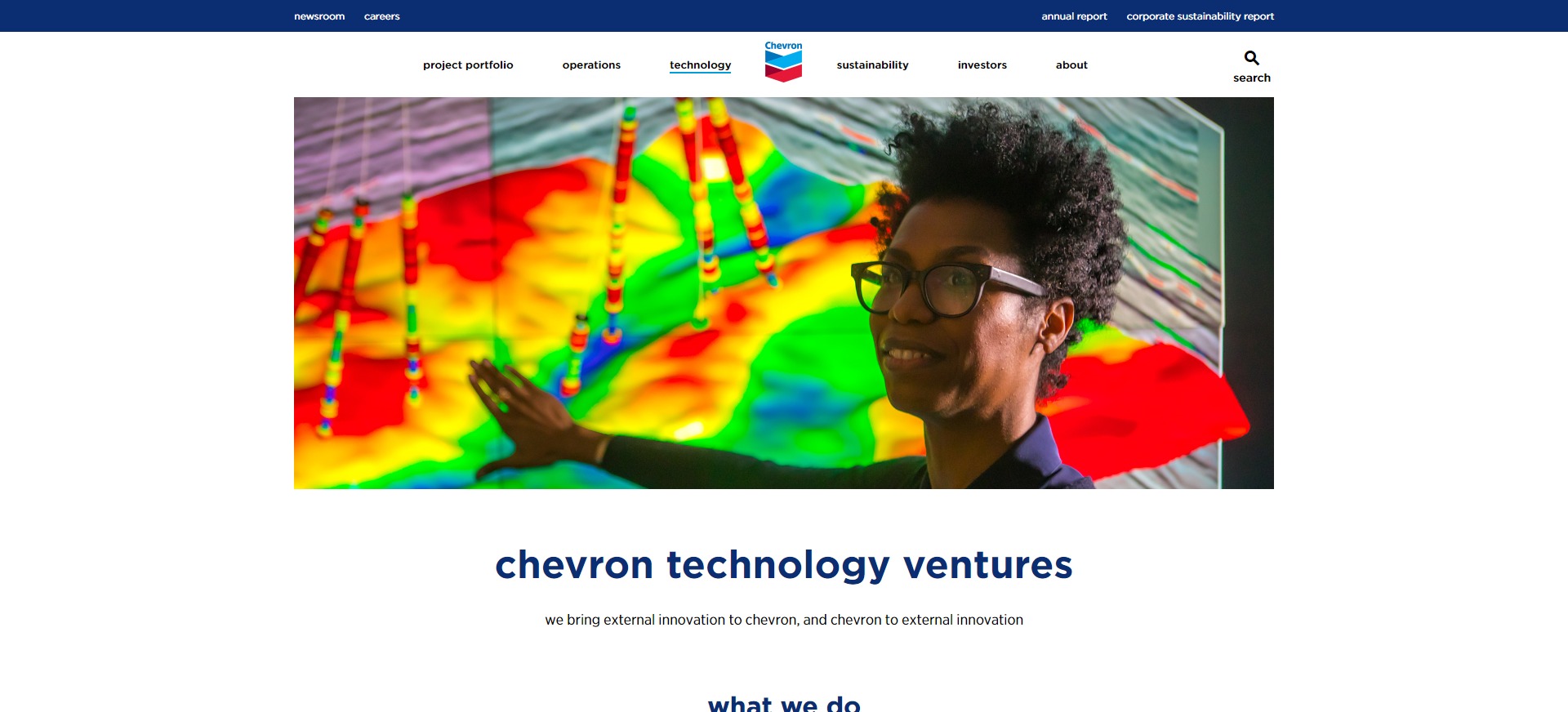 Top 10 VC Investors in Houston | Startup Investors