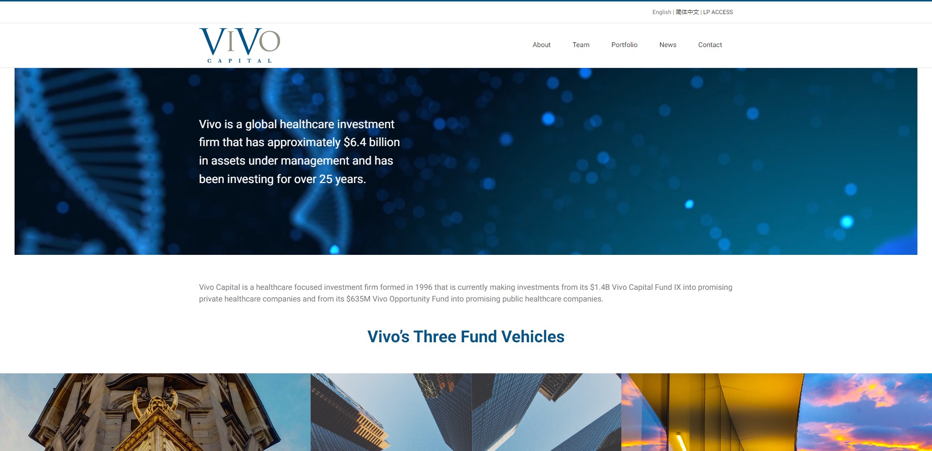 Top 10 Biotech VC Investors | Startup Investors