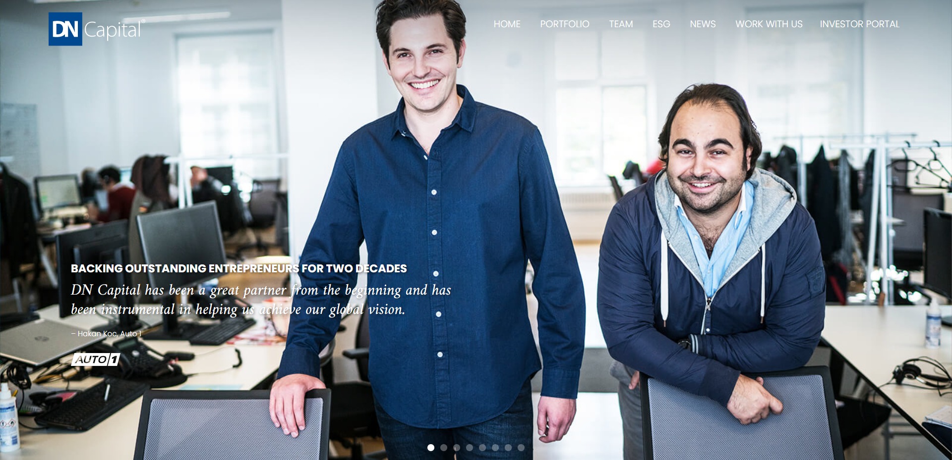 Top 10 Ecommerce VC Investors | Startup Investors
