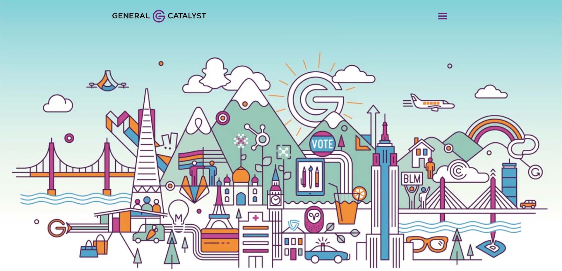 Top 10 Consumer VC Investors | Startup Investors