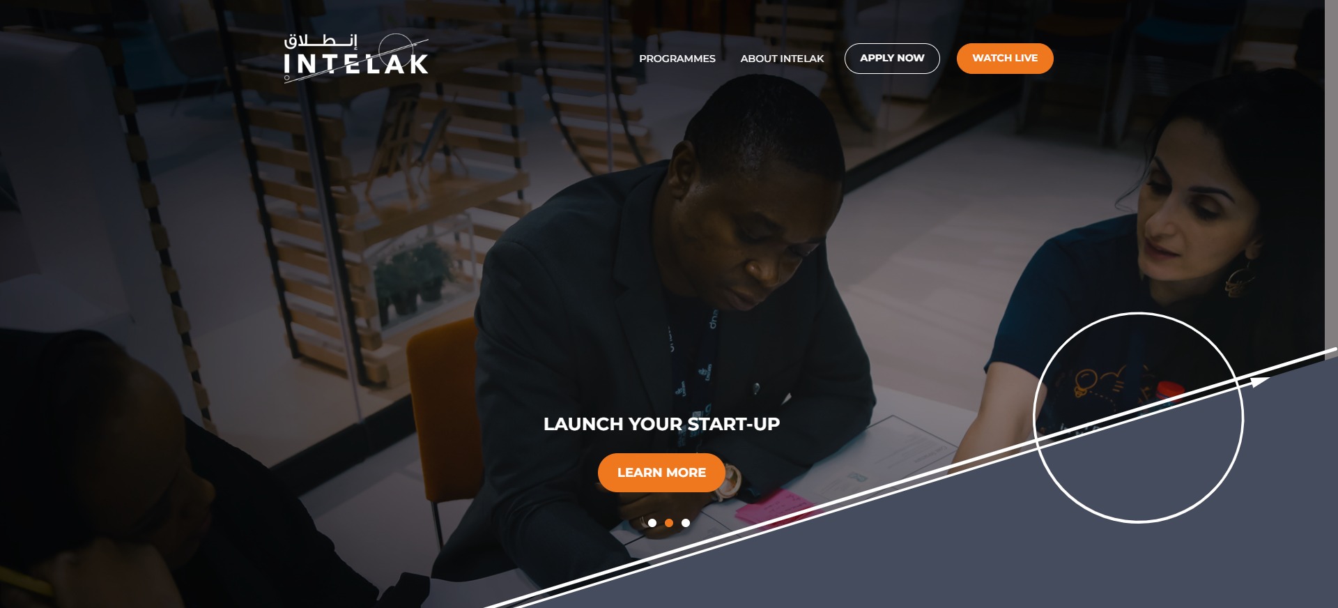 Top 7 Accelerators in Dubai | Startup Investors