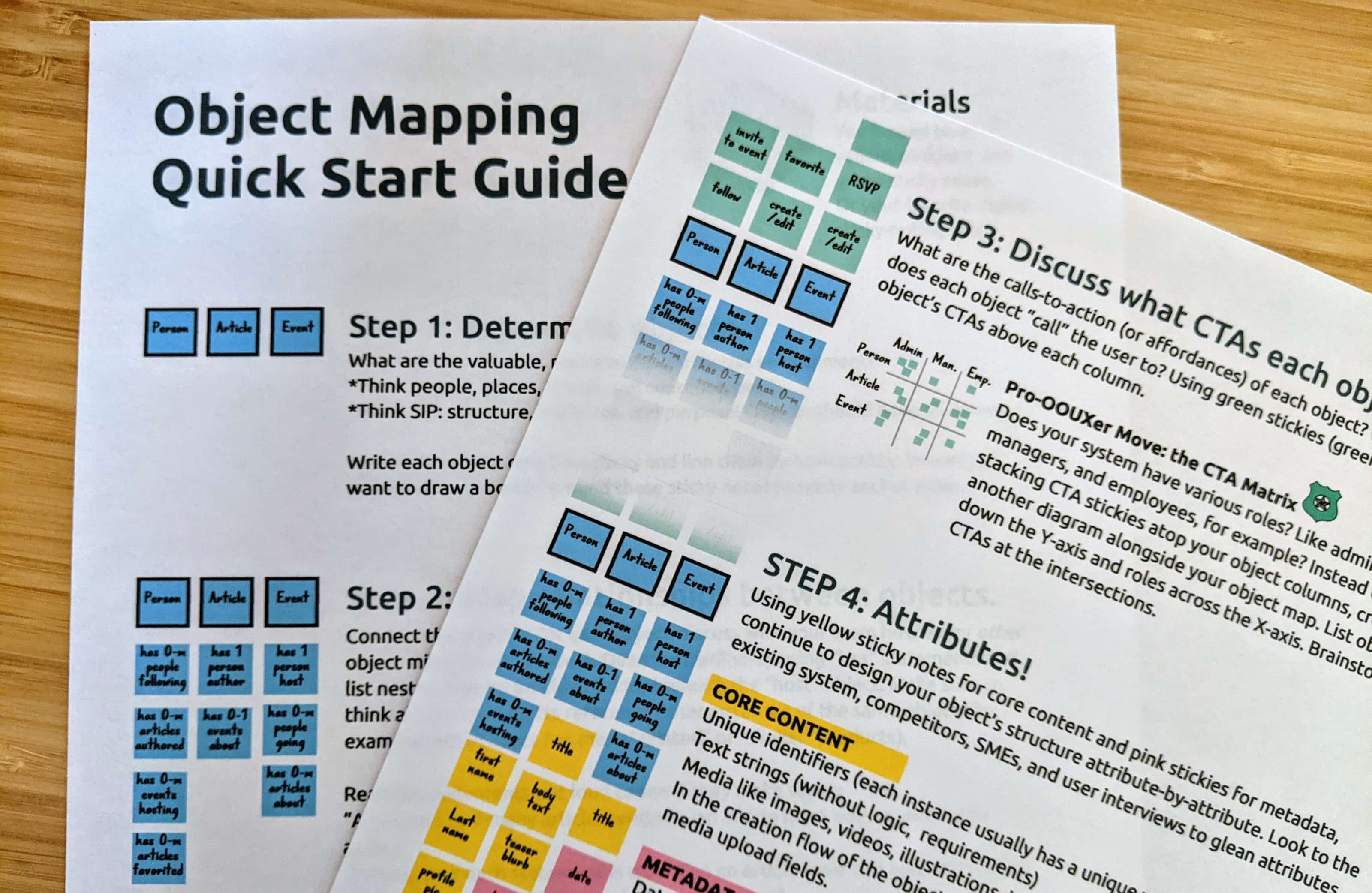 Object Mapping Quick Start Guide