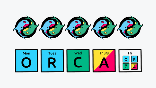 OOUX Happy Hour: Running ORCA Sprints with Allie Ofisher