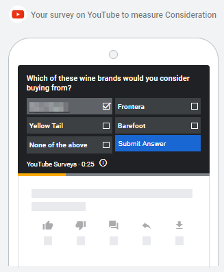 Brand Lift: qué es y por qué las marcas deben usarlo