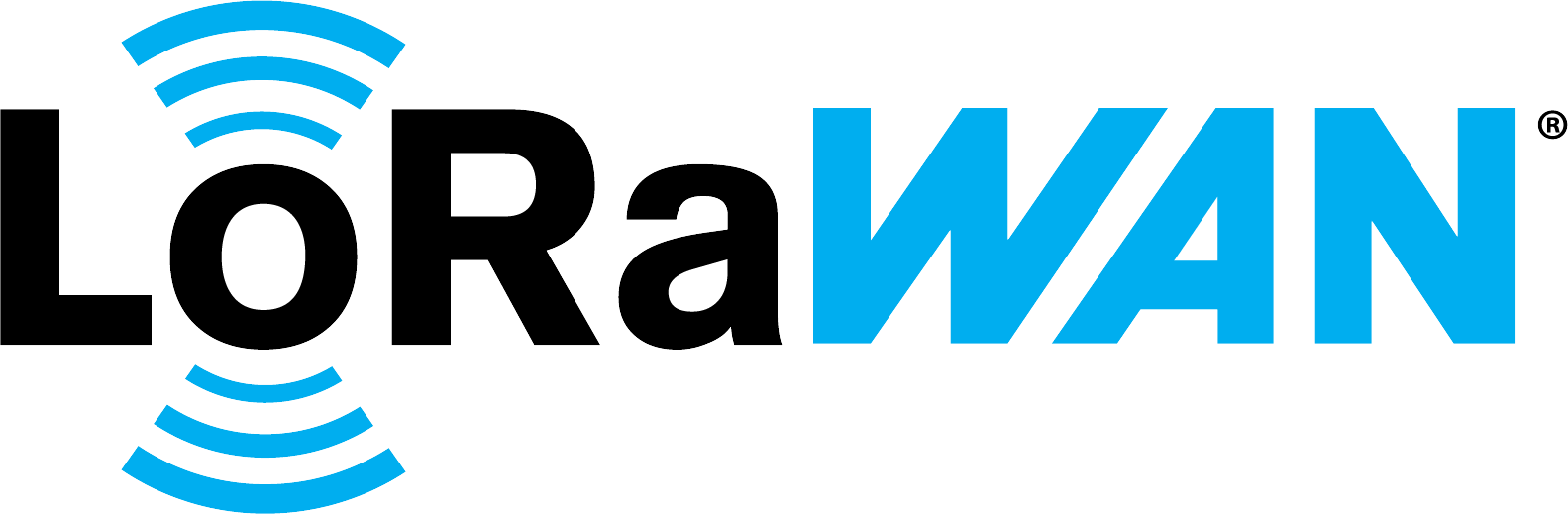 Aloxy - End-To-End Industrial IoT Solutions
