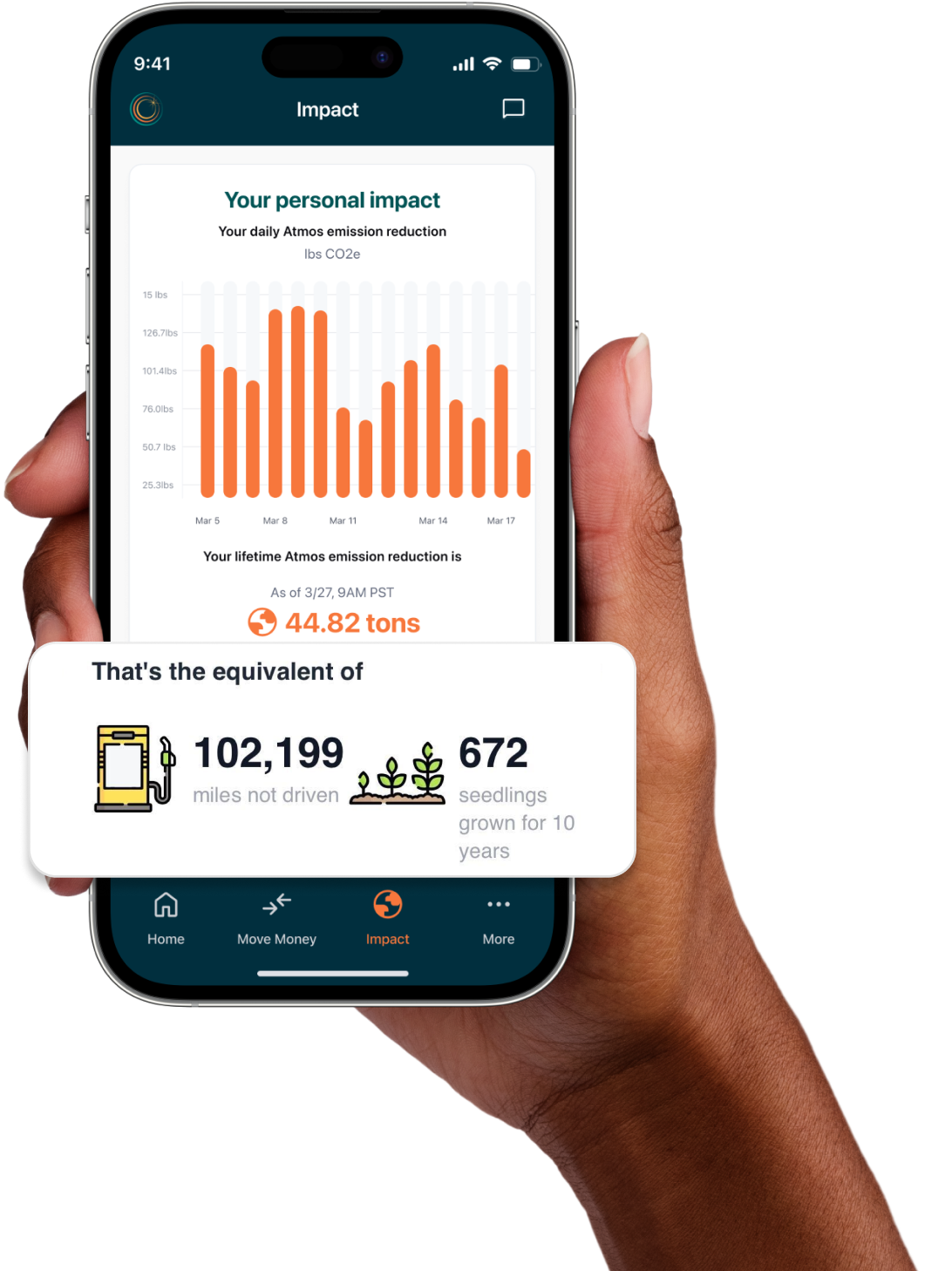 ATMOS Financial | Climate fintech offering checking, savings & solar ...