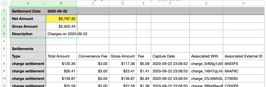 Support | Settlement Tab