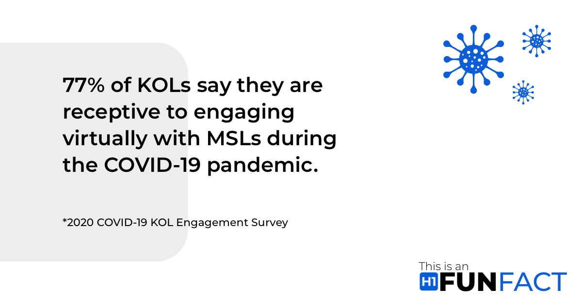 Invasive Squamous Cell Carcinoma Vs In Situ