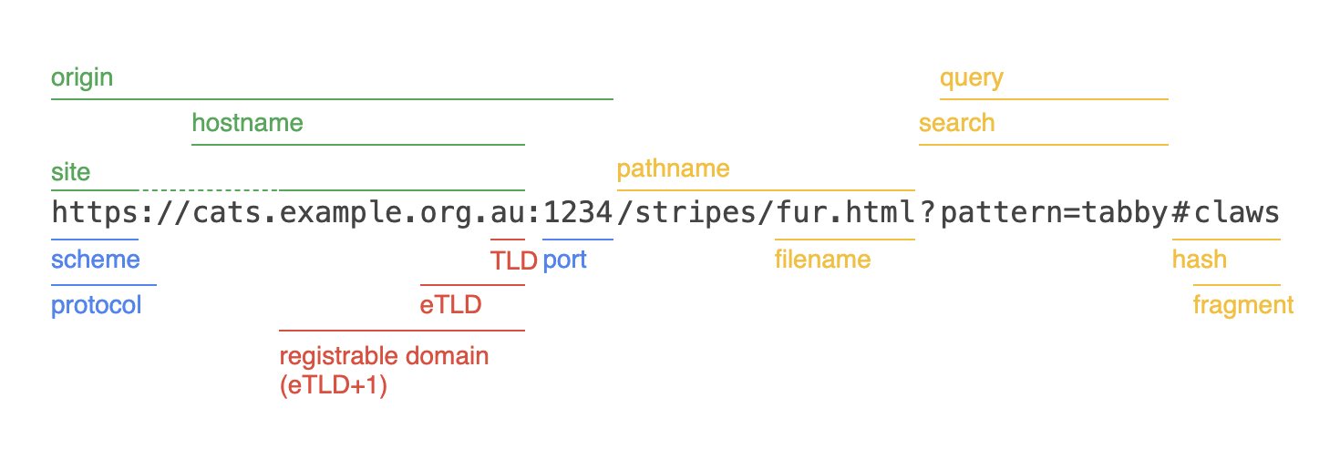 Dev Digest 107 - And the OSScar goes to…